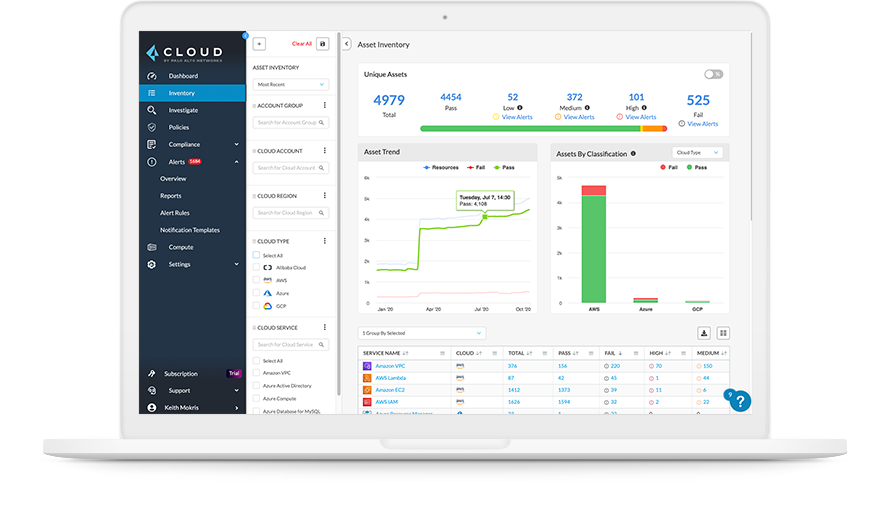 Postura de segurança da nuvem | Prisma - Palo Alto Networks
